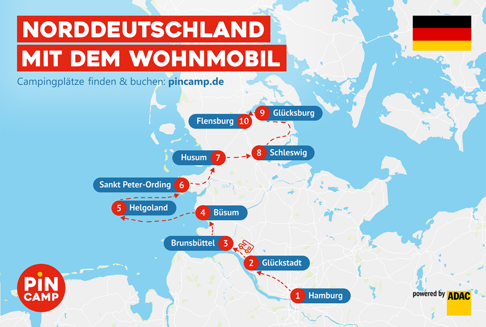 Nordsee Mit Dem Wohnmobil