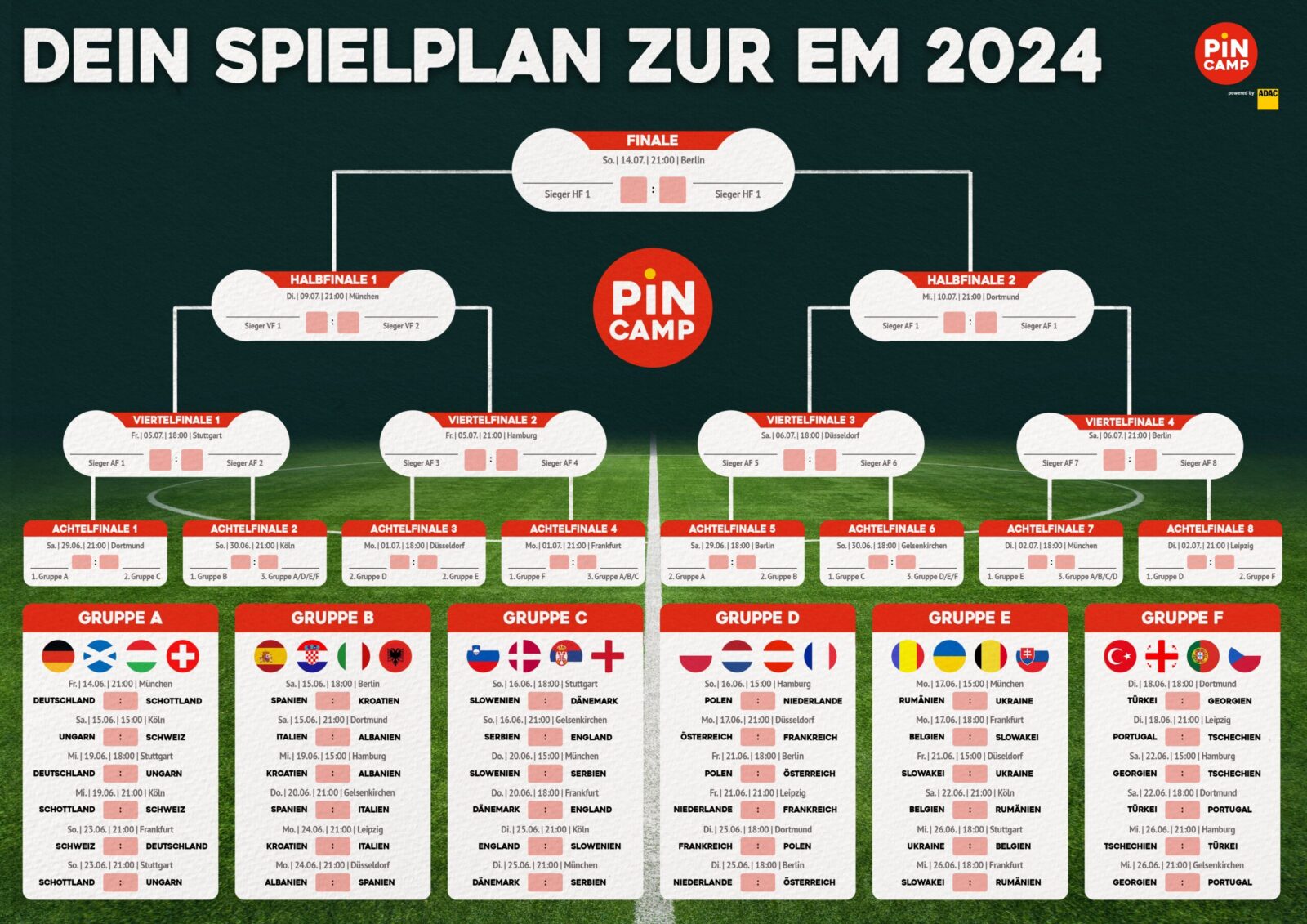 EM 2024: Route zum Spielplan von Italien - PiNCAMP Magazin